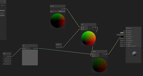 Fish Vertex Animation Unity Engine Unity Discussions