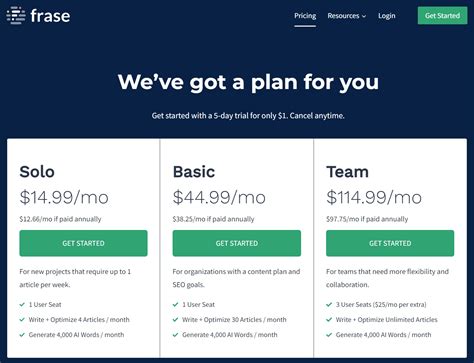 7 Best NSFW AI Writers 2025 Write Erotic AI Stories