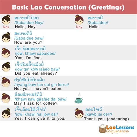 Learn Lao Phrases Lao Lessons