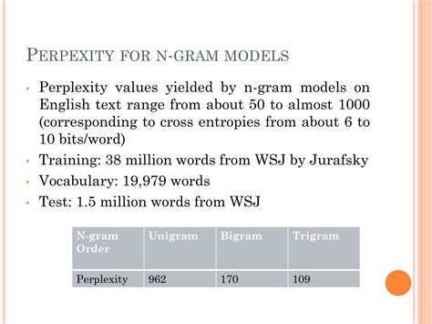 Ppt Entropy In Nlp Powerpoint Presentation Free Download Id2198095