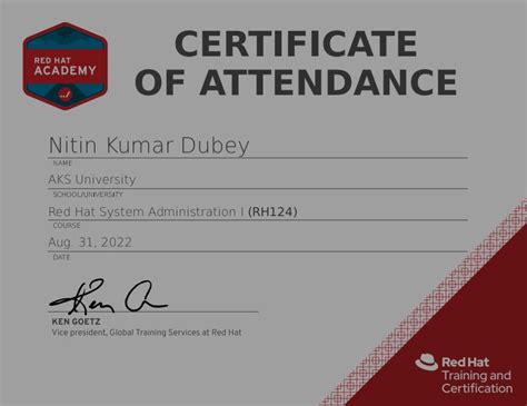 Nitin Kumar Dubey On Linkedin Redhat Academy Certificate Of Attendance