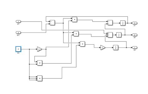 自抗扰控制（adrc）仿真系统（matlabsimulink）的搭建 腾讯云开发者社区 腾讯云