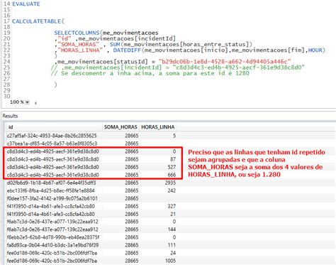 Agrupamento De Linhas Repetidas Em Tabela Virtual Linguagem Dax