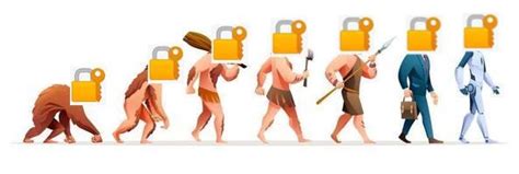 Evolution Of Authentication 🔐 Hey Reader Thanks A Lot For Choosing