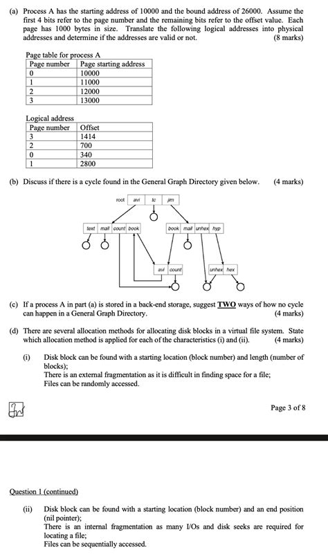 solved a process a has the starting address of 10000 and