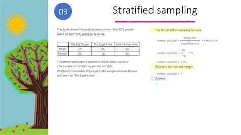 Handling Data Sampling Powerpoint Foundation Gcse Teaching Resources