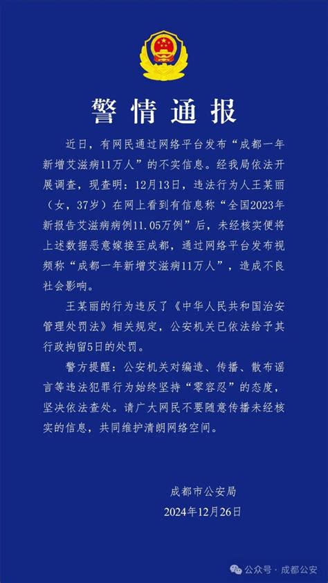 成都警方辟谣“成都一年新增艾滋病11万人”，造谣者被行拘5日腾讯新闻