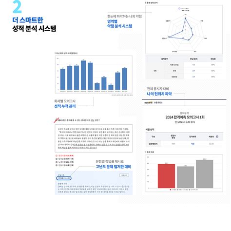 공무원 1위 에듀윌 9급공무원
