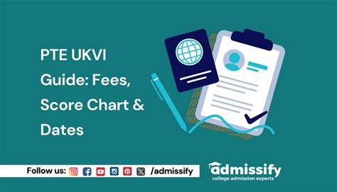 Pte Ukvi Guide Fees Score Chart And Dates 2026 Admissify Blog