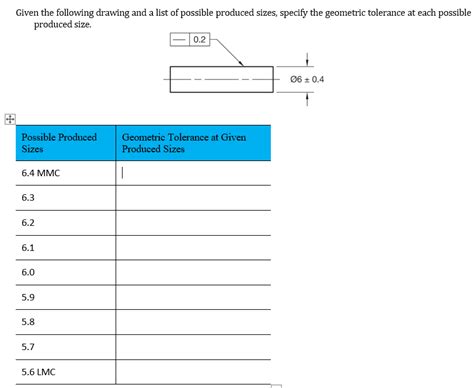 Given The Following Drawing And A List Of Possible