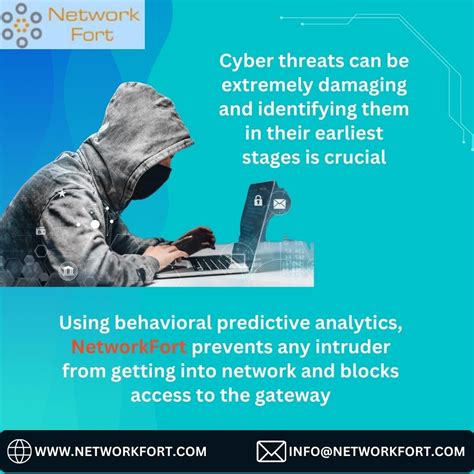 Cybersecurity Technology Machinelearning Infrastructure Network Fort