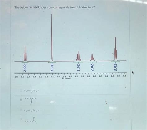 Solved The Below 1h Nmr Spectrum Corresponds To Which