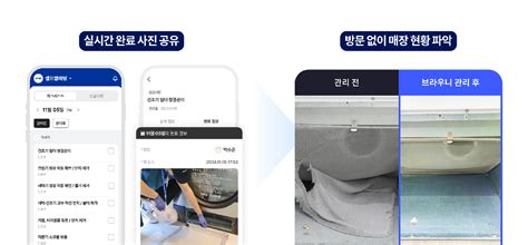 Ai 기술 중무장한 스타트업 무인매장 시장 진출 매일경제