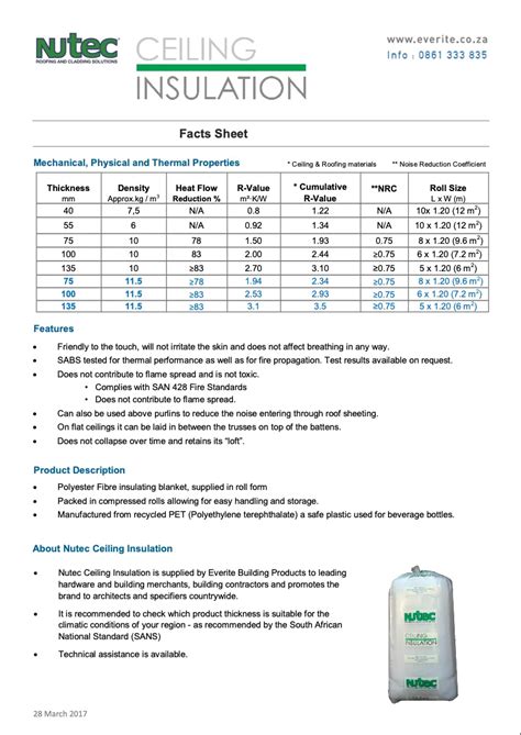 Everite Nutec Roofing Cladding Ceiling And Building Products