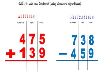 Video Tutorial Common Core Math Standard NBT Add Subtract Algorithm