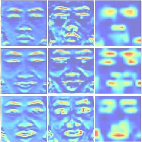 An Example Of Na Resnet Focusing On The Most Important Areas And Using Download Scientific