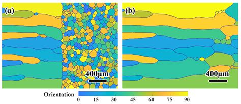 Metals Free Full Text Numerical Simulation Of Microstructure Evolution Of Directionally