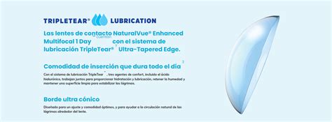 Natural Vue Contacto Visual Nicaragua