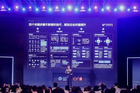 Choiceform巧思科技：cem驱动企业增长，稳抓四个关键步骤 数字商业时代