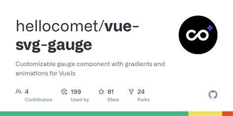 Github Hellocometvue Svg Gauge Customizable Gauge Component With Gradients And Animations