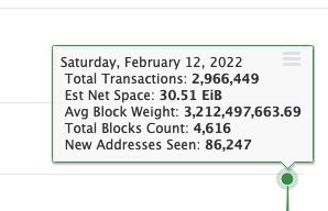 Sqlite Databaseerror Database Disk Image Is Malformed Chia