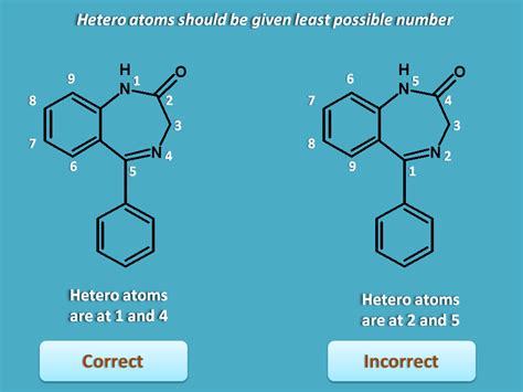 Benzodiazepine Structure