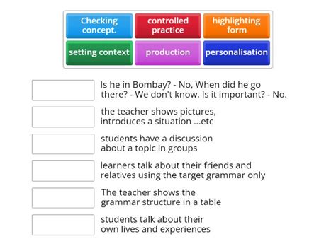 Matching Ppp Stages Match Up