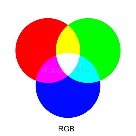 Rgb Color Modes Stock Vector Illustration Of Black Space 12601967