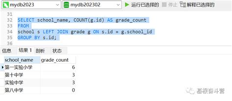 Mysql