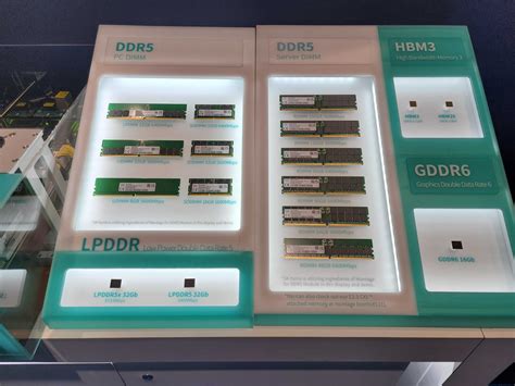 SK Hynix Shows Off 48GB And 96GB DDR5 6400 Memory Modules Tom S Hardware