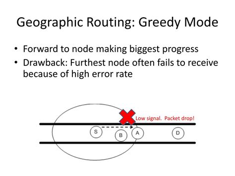 Ppt To Go Topology Assist Geo Opportunistic Routing In Urban