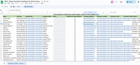 Hr Jobs Hiring Offcampus Avinash Singh