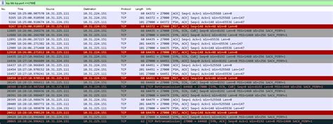 sockets delay in [syn ack] packet by server to client by server
