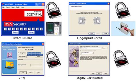 Trusted Platform Module TPM Add On Card Attro Industrial Computer