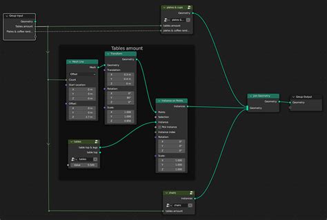 GN Box Geometry Nodes Finished Projects Blender Artists Community