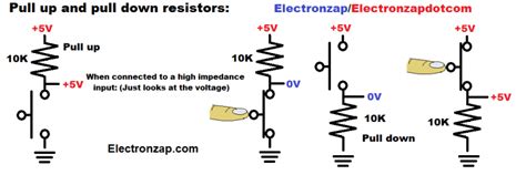 Brief Pull Up Or Down Resistors Electronzap