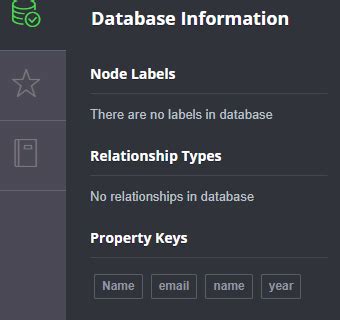Cypher How To Remove Unconnected Node Properties In Neo J Stack