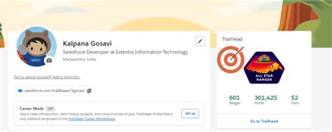Kalpana Gosavi On Linkedin Salesforce Trailhead Allstarranger