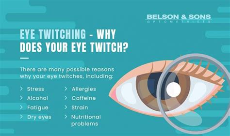 Eye Twitching – Why Does Your Eye Twitch #infographic - Visualistan