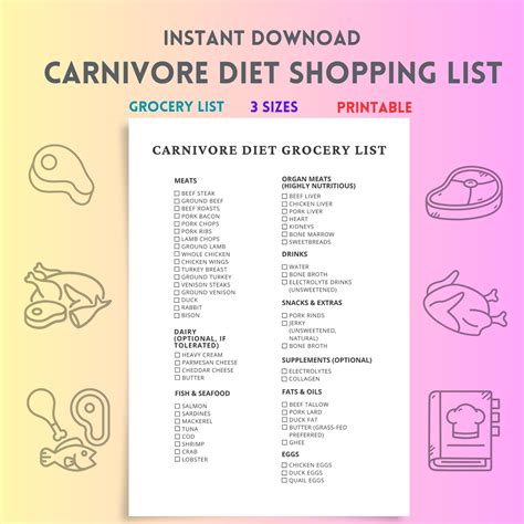 Carnivore Diet Grocery List Carnivore Diet Shopping List Pdf Keto Zero