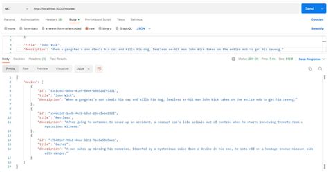 Building A Crud Rest Api Using Redis Db In Go Golinuxcloud