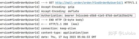 微服务调用组件spring Cloud Openfeign 知乎