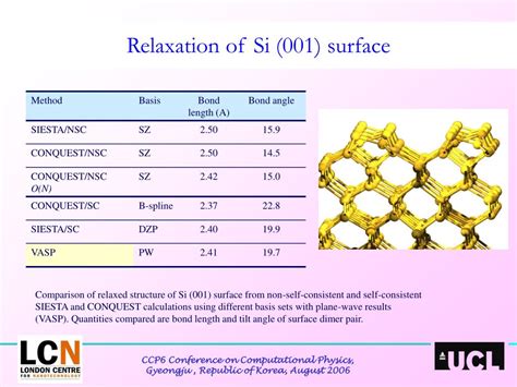Ppt Order N Dft Calculations With Conquest Code Powerpoint Presentation Id3412002