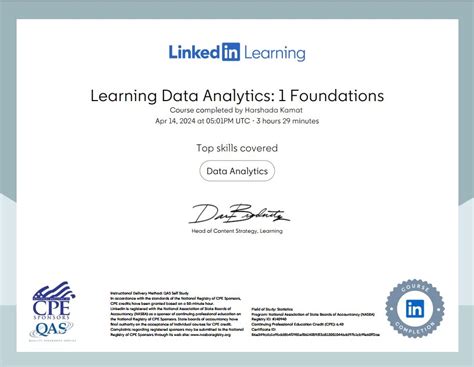 Harshada Kamat On Linkedin Dataanalytics Dataanalyst Powerbi