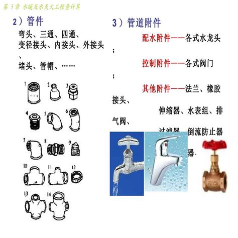 给排水工程量计算方法大全PPT格式 土木在线
