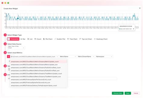 AWS Monitoring A Practical Guide With Best Tools Updated