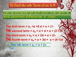 Arithmetic Progression PPTX