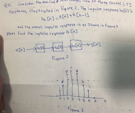 Solved Consider The Cascade In Connection Of Three Causal
