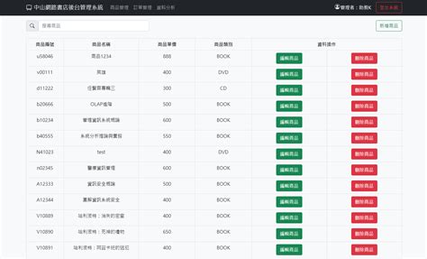 Github Text Analytics And Retrievaldbclass2023