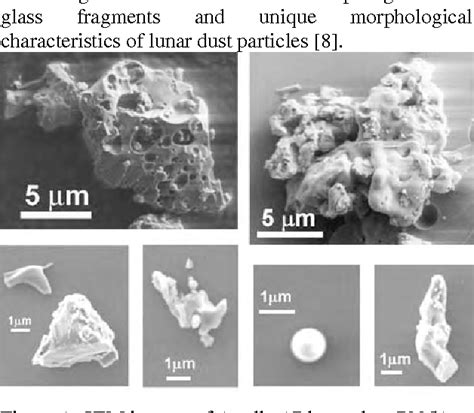 Optical Granulometry Semantic Scholar
